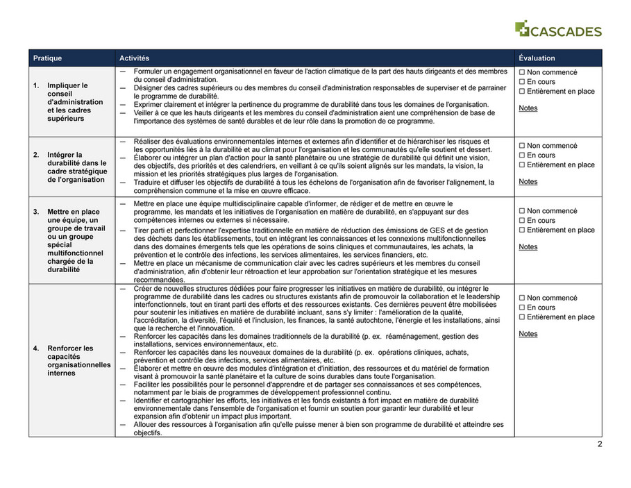 CASCADES - Outil d’évaluation de la préparation_Planification ...