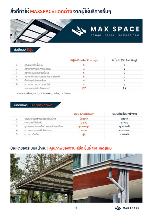 Maxspace Catalog Online - หน้า 6–7