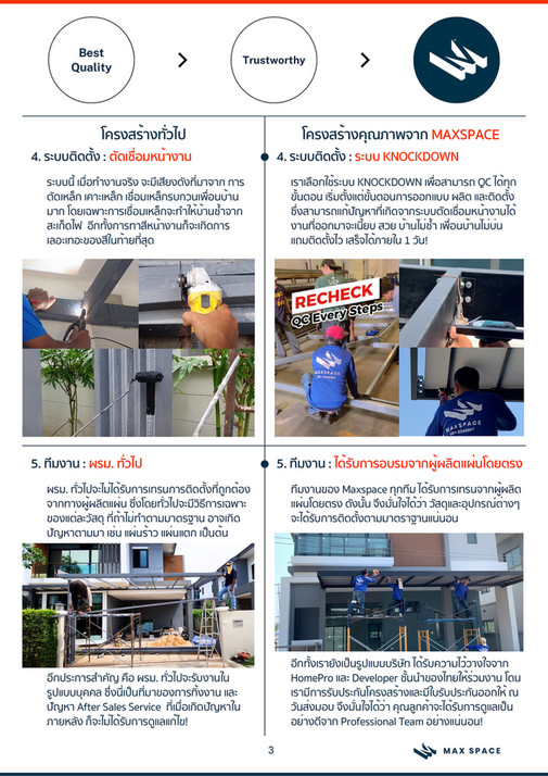 Maxspace Catalog Online - หน้า 4–5