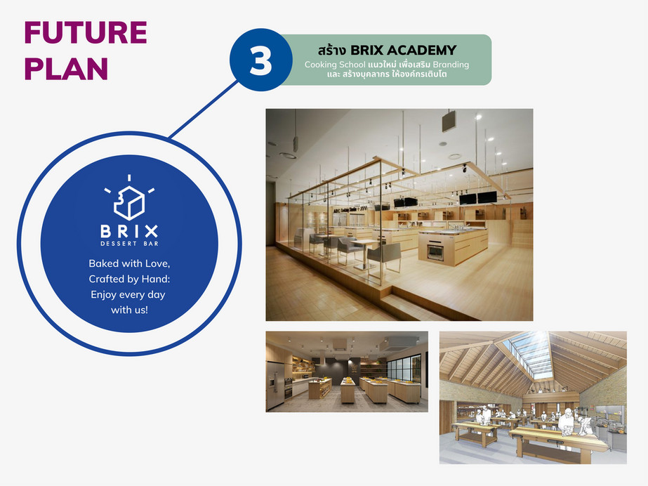 Rinen Space Solution - Brix Presentation - Page 54