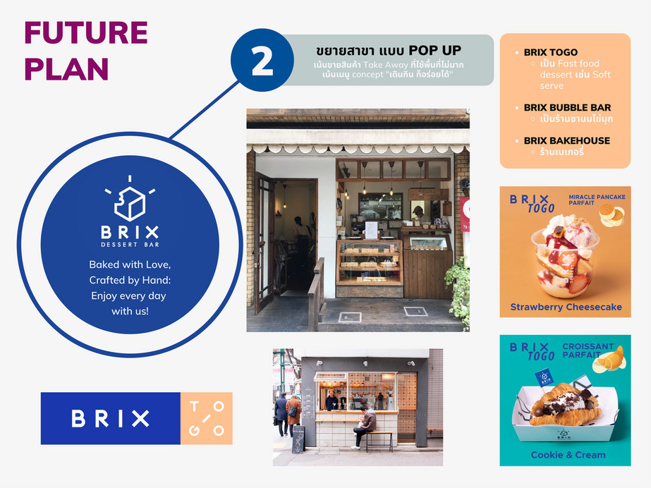 Rinen Space Solution - Brix Presentation - Page 52