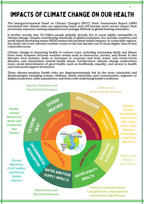 BCP - BCP Impact Report 2023 - Page 6-7