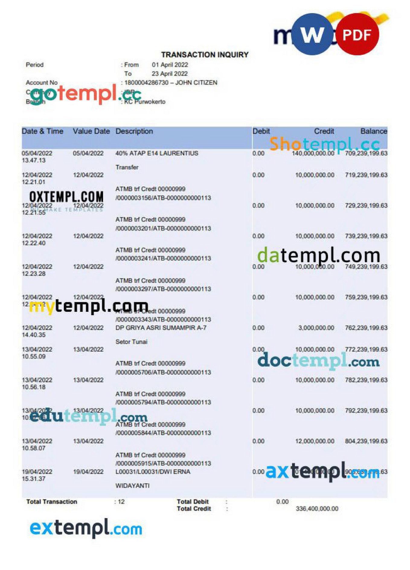 Doctempl - Indonesia Bank Mandiri bank statement template Word and PDF ...