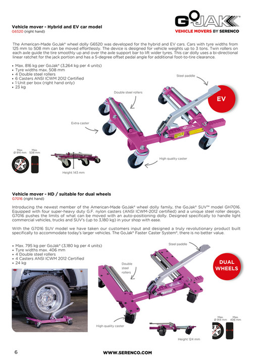 Serenco Nederland - Gojak Brochure 2025 EN - Page 6-7