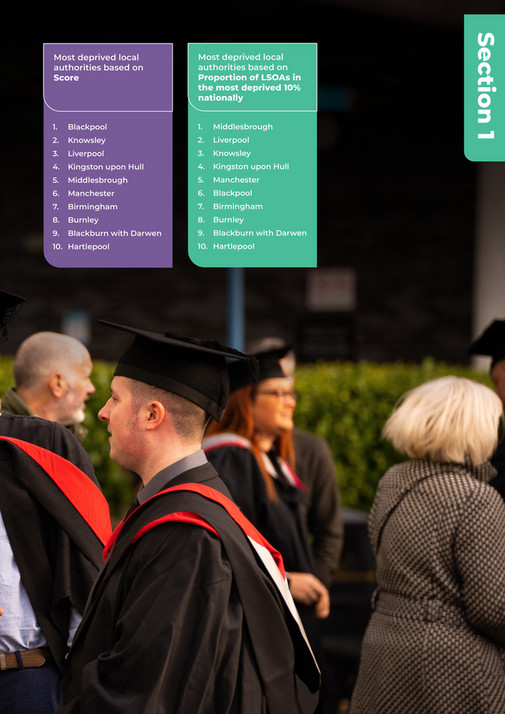 Blackburn College - Access and Participation Plan - 2025-2029 - Page 16 ...