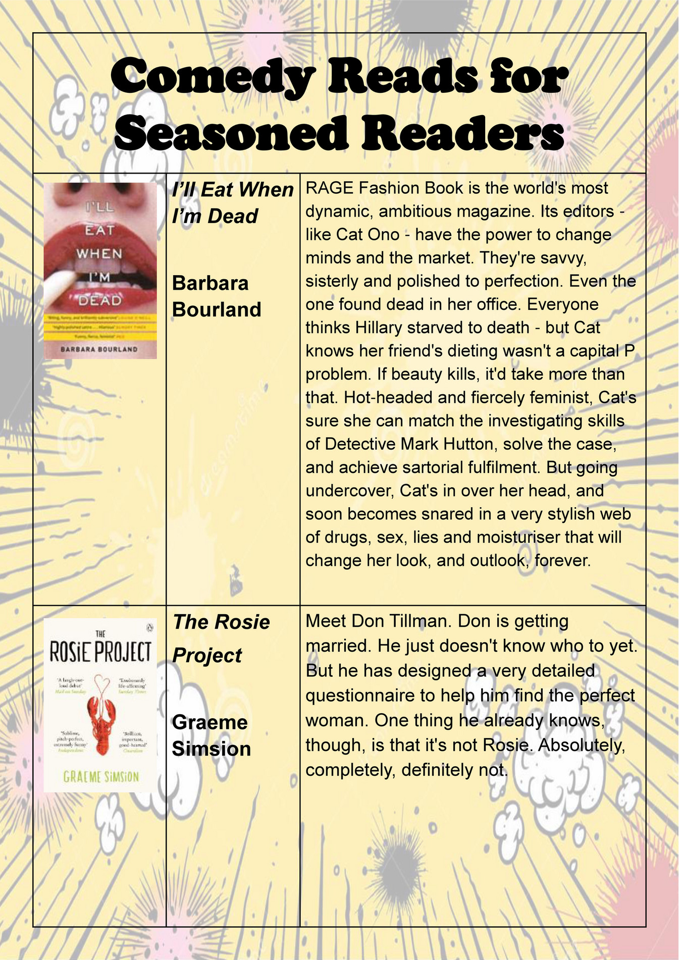 My publications - Comedy Reads - Seasoned Readers - Page 1 - Created ...