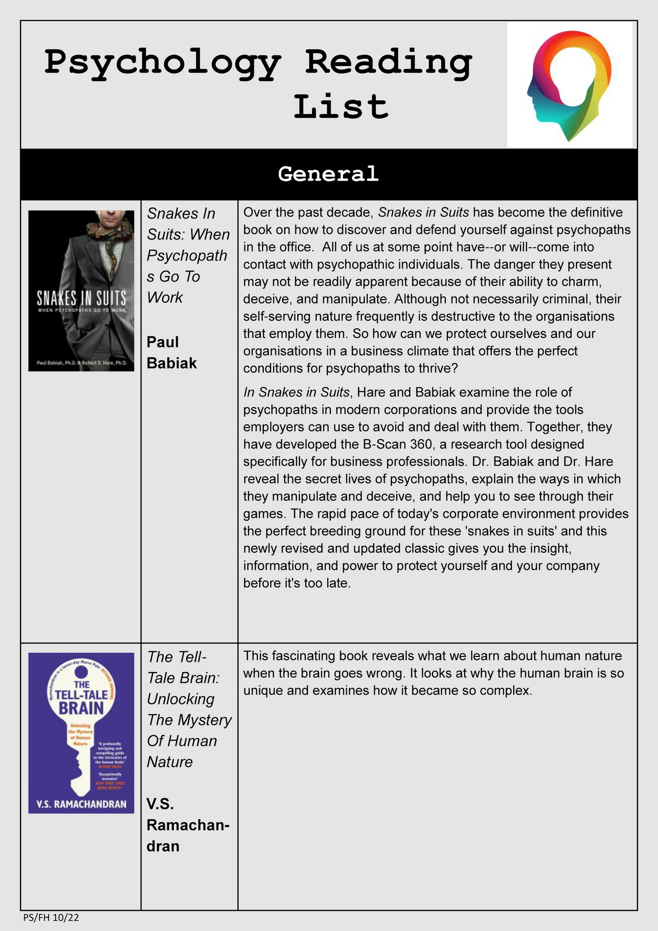 My publications - Psychology Reading List - Page 1 - Created with ...
