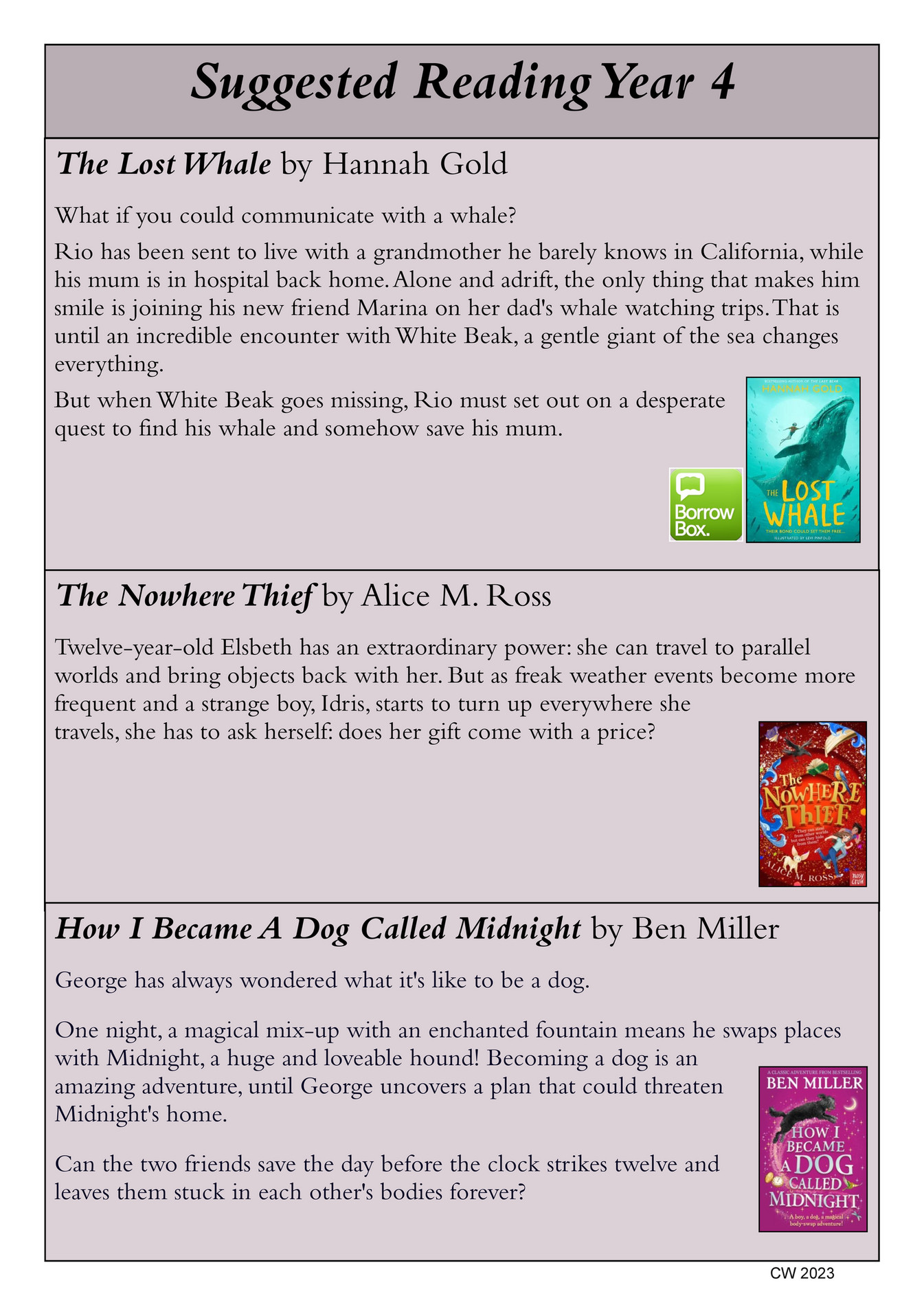 Year 4 suggested reading - Page 2-3 - Created with Publitas.com