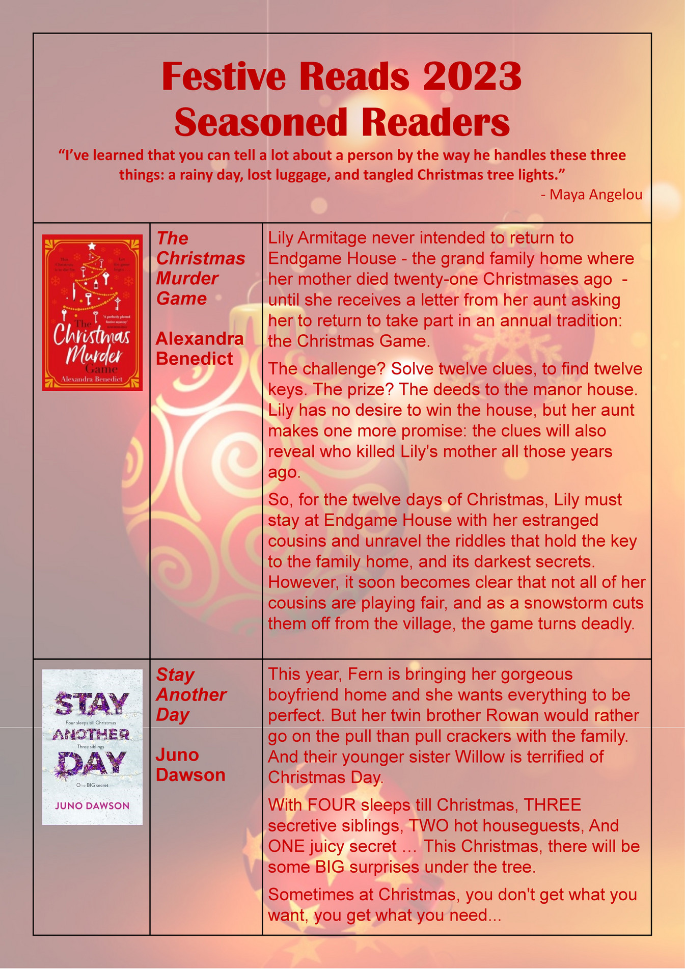 My publications - Festive Reads: Seasoned Readers - Page 1 - Created ...