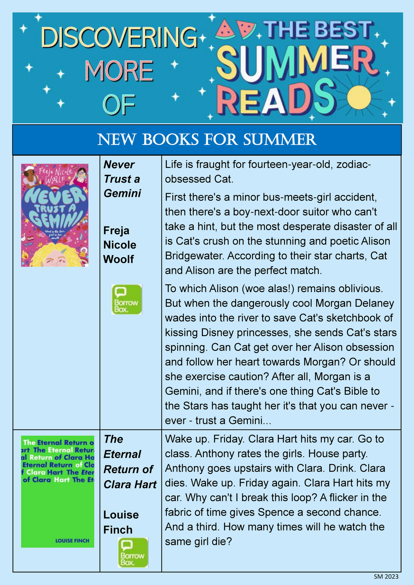 My publications - Discovering More Summer Reading - Page 1 - Created ...