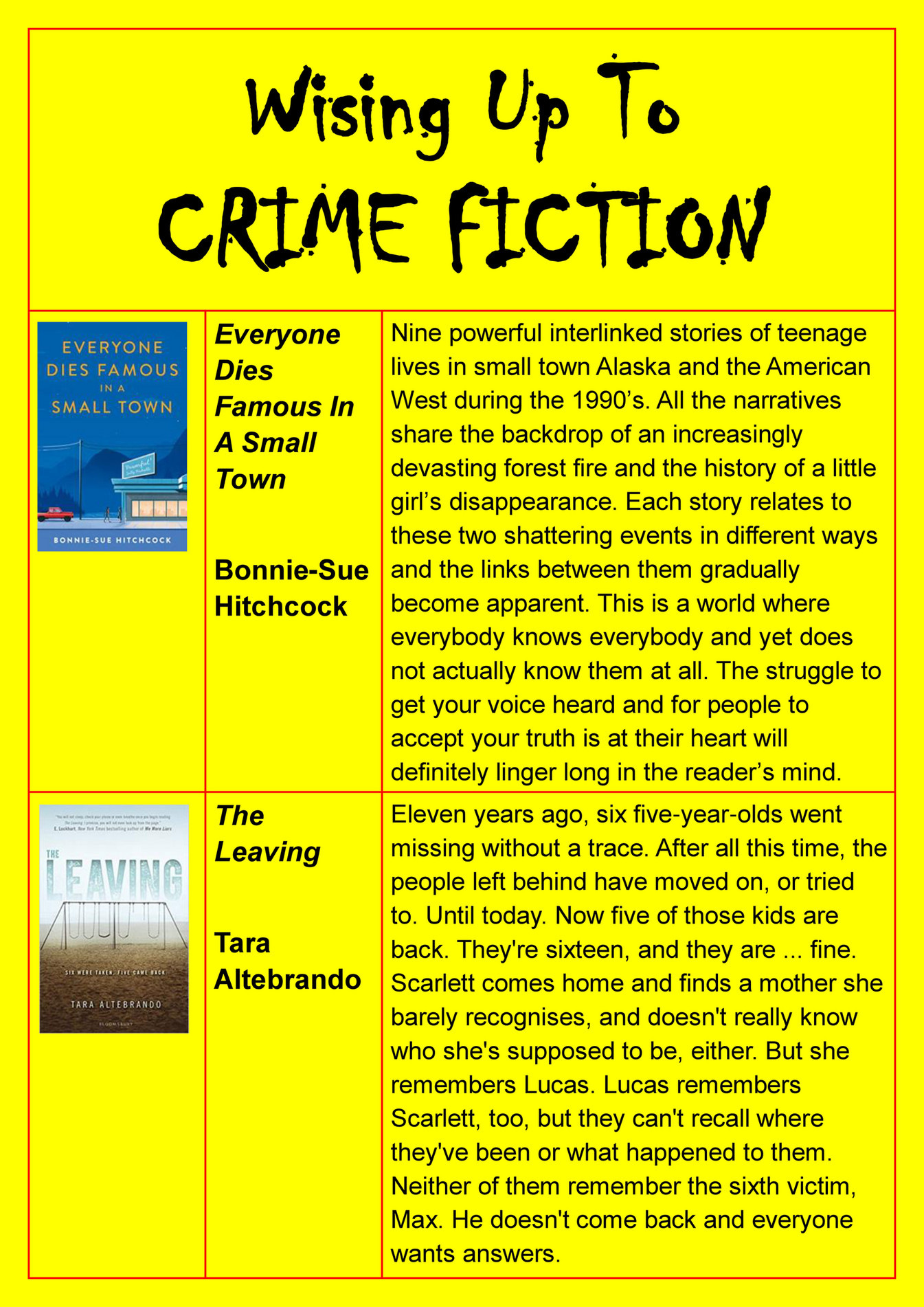 My publications - Crime Reading: Discovering More - Page 1 - Created ...