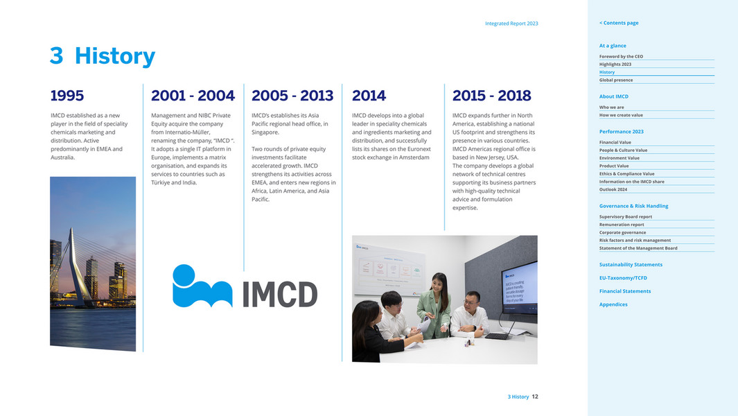 IMCD Group - IMCD N.V. Integrated Report 2023 - Page 11