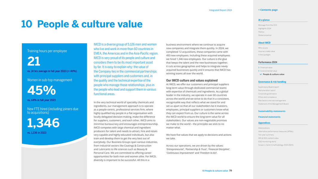 IMCD Group - IMCD N.V. Integrated Report 2024 - Page 79