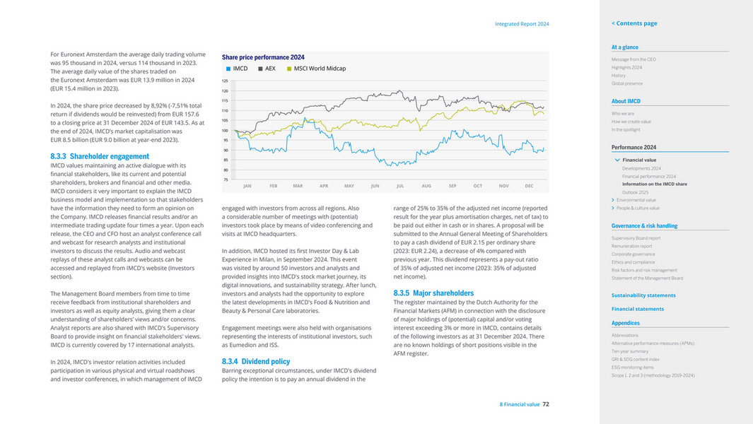 IMCD Group - IMCD N.V. Integrated Report 2024 - Page 72