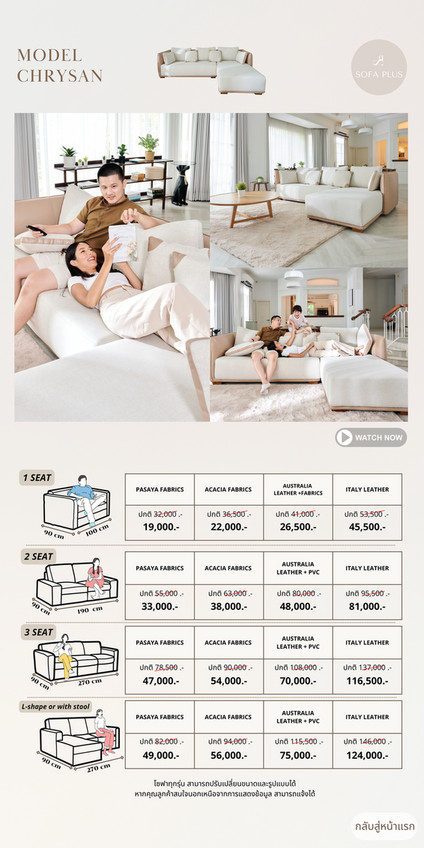 My publications - Catalog Sofaplus 2024 - Page 15