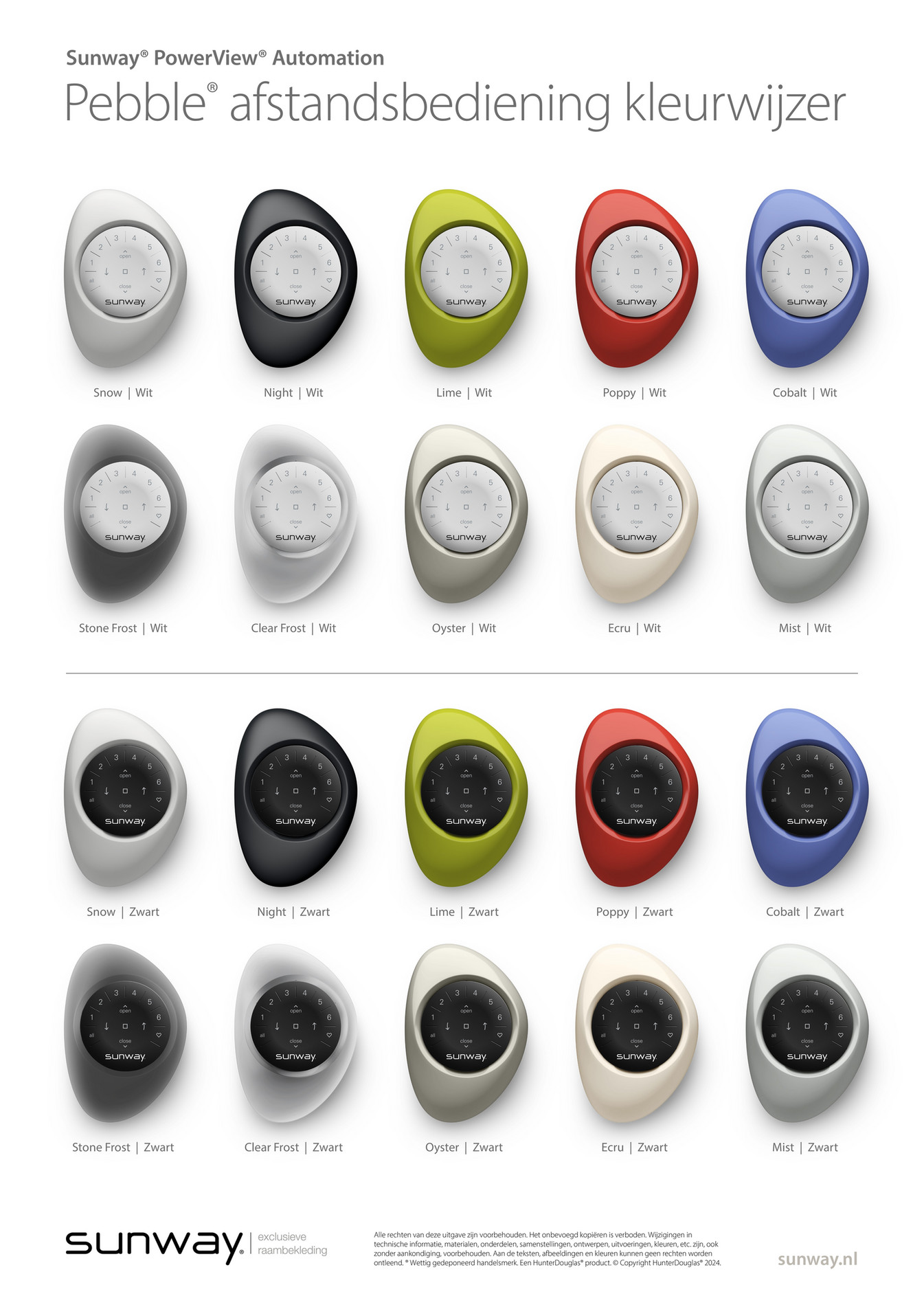 Sunway - Sunway PowerView Automation - Pebble afstands­bediening ...