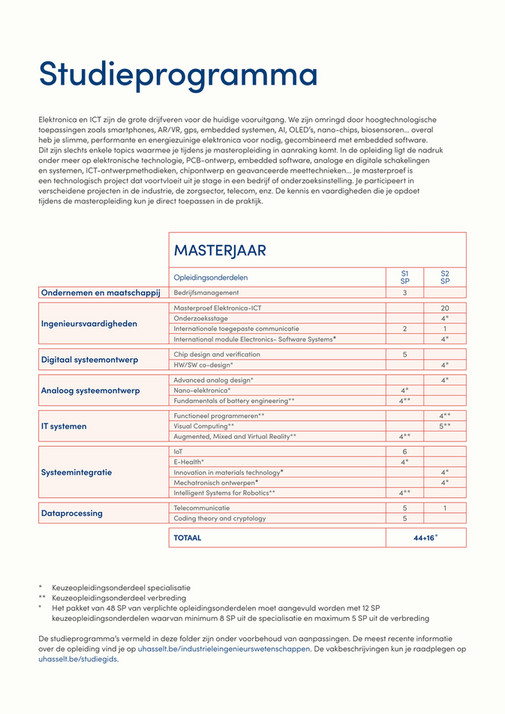 Universiteit Hasselt - IIW-master_elektronica-ict - Pagina 1