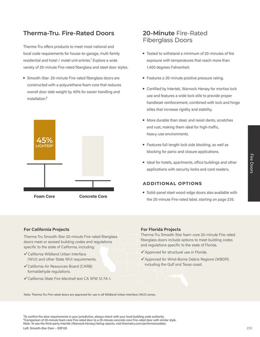 2025 Therma-Tru Full Line Catalog - Page 234-235