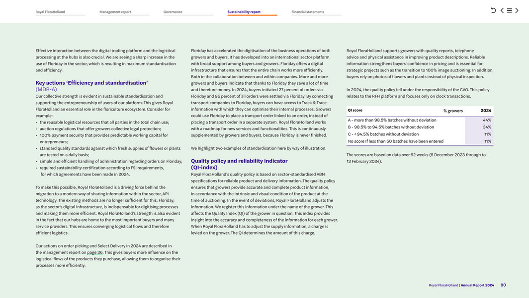 TDC / RFH - Annual Report 2024 Royal FloraHolland - Page 80